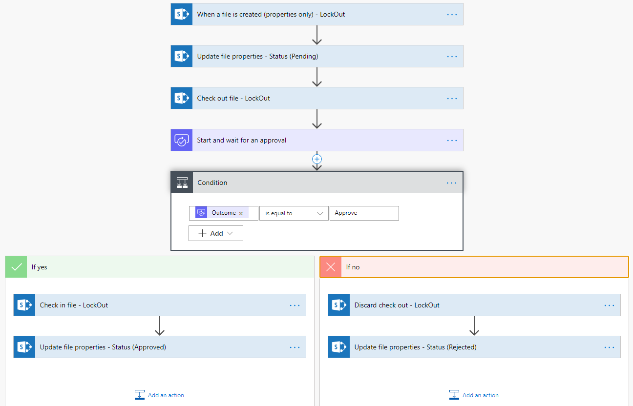 Tech Community: Lock file for approval – Norm Young