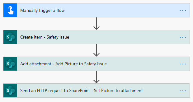 Build a safety issue solution using SharePoint and Power Automate- Part ...
