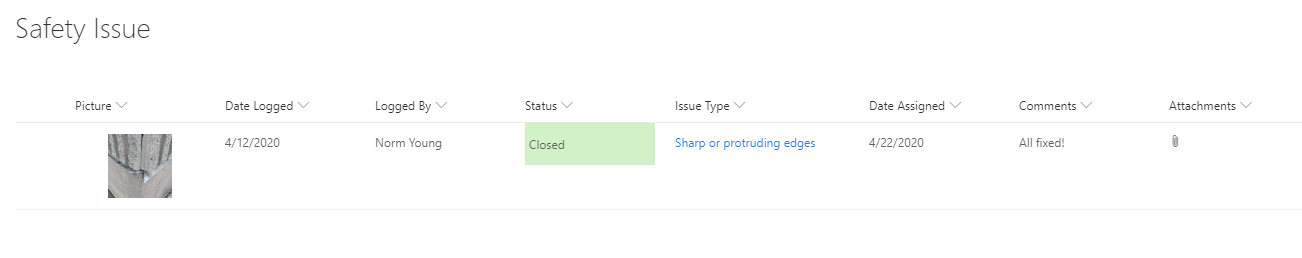 Build a safety issue solution using SharePoint and Power Automate- Part ...