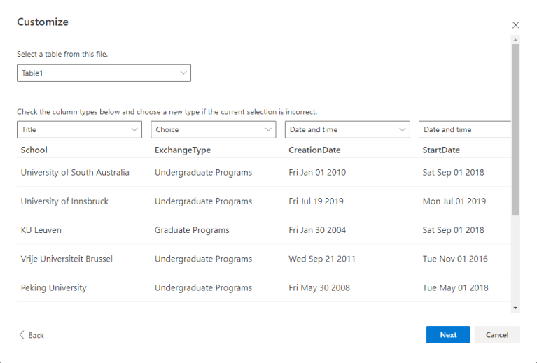 Microsoft Lists: new list using an existing Excel spreadsheet – Norm Young
