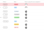 Microsoft Lists: A closer look at the Issue Tracker template – Norm Young