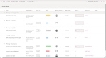 Microsoft Lists: A closer look at the Issue Tracker template – Norm Young