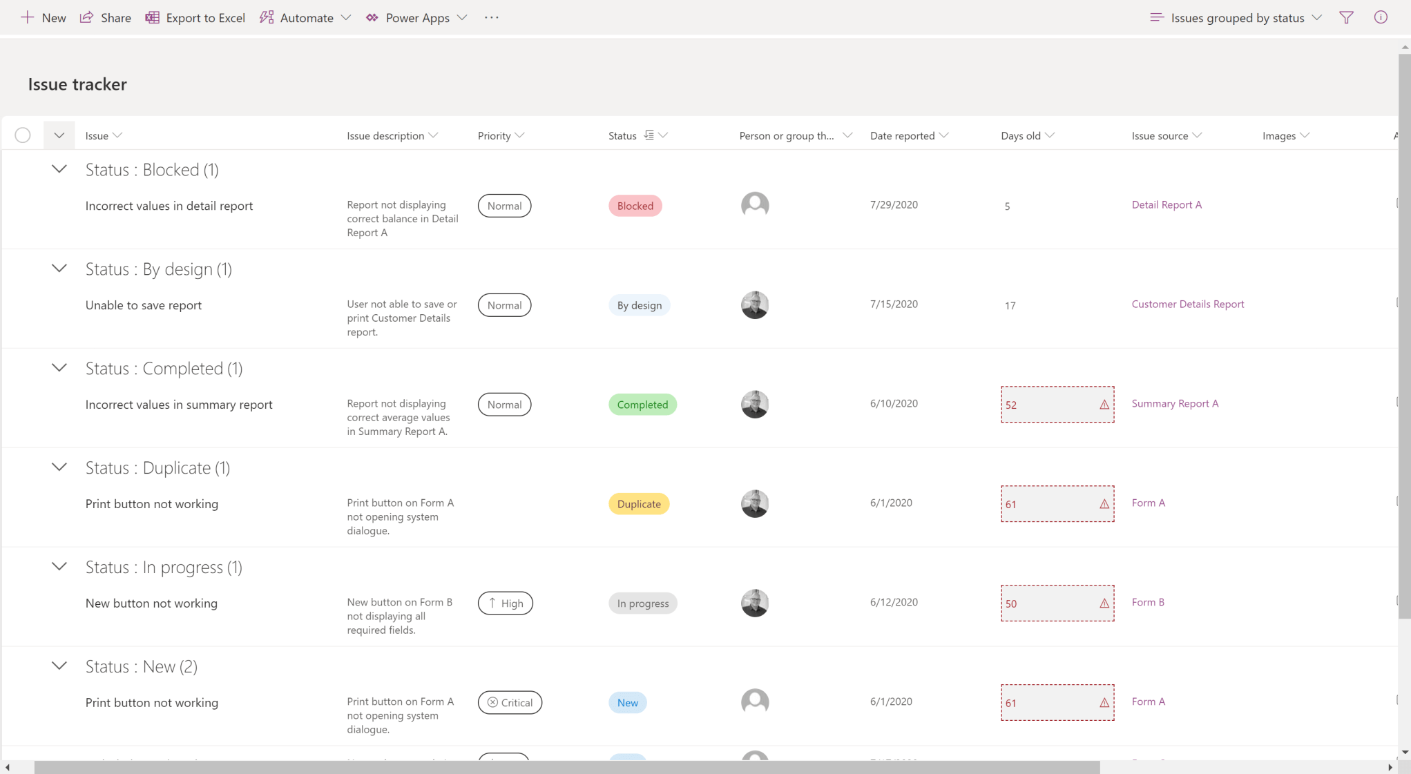 Microsoft Lists: A closer look at the Issue Tracker template – Norm Young