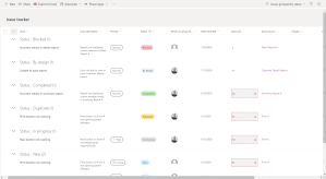 Microsoft Lists: A closer look at the Issue Tracker template – Norm Young