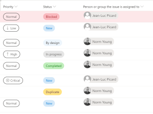 Microsoft Lists: Updated Issue Tracker – Norm Young
