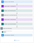 Microsoft Lists: Updated Issue Tracker – Norm Young