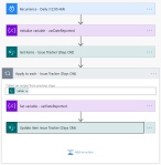 Microsoft Lists: Updated Issue Tracker – Norm Young