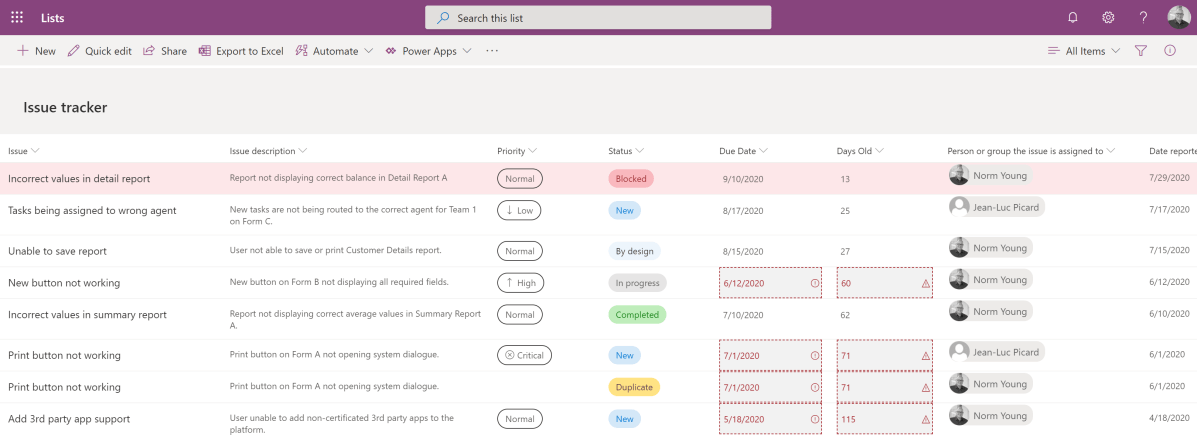 Microsoft Lists: Updated Issue Tracker – Norm Young