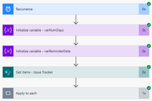 Send email reminders from Microsoft Lists using Power Automate – Norm Young