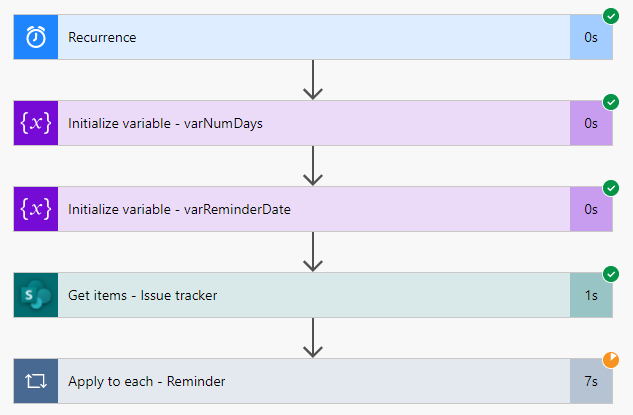 Use Adaptive Cards to Update Microsoft Lists from Teams using Power ...