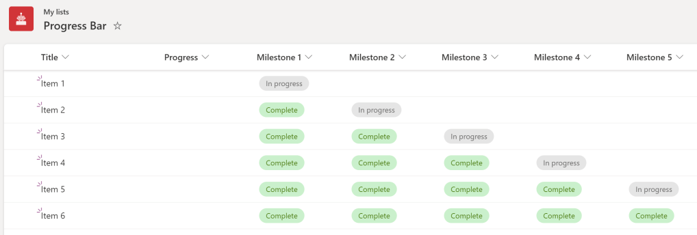 Add an Icon Progress Bar to Microsoft Lists – Norm Young