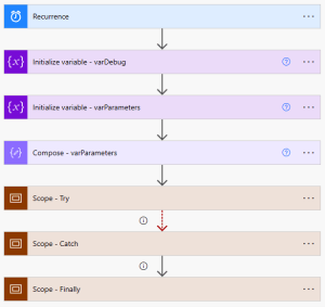 Error handling in Power Automate using Adaptive Cards for Microsoft ...